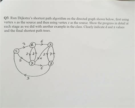 Solved Q3 Run Dijkstras Shortest Path Algorithm On The