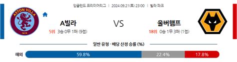 9월21일 Epl 애스턴 빌라 울버햄튼 해외축구분석 스포츠분석 축구자료 라이브스코어 라이브맨 실시간 라이브스코어 토토사이트 추천 꽁머니 먹튀검증 커뮤니티 안전
