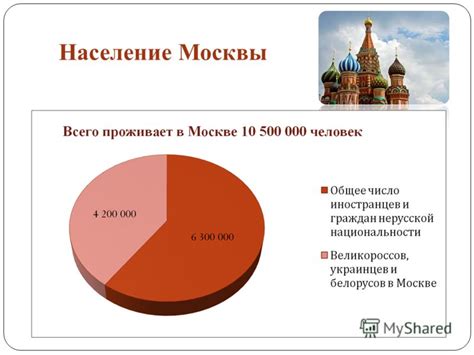 Презентация на тему Докукина Ольга Станиславовна Воспитание основ