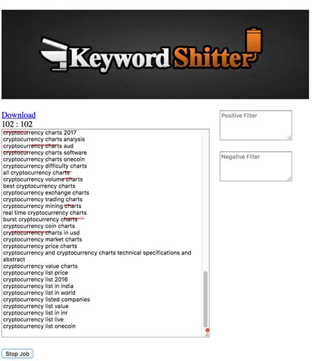 Seo Checklist Assignment One Keyword Refinement Process Street
