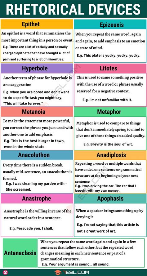 60 Rhetorical Devices With Examples • 7esl English Writing Skills