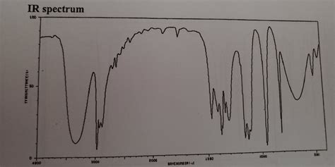 Solved Mass Spectrum Identify The Molecular Ion [m 1] And
