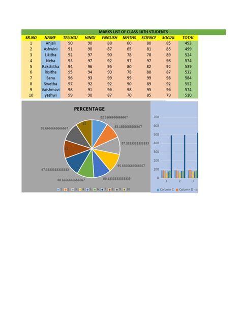 Ibm Assignment Pdf