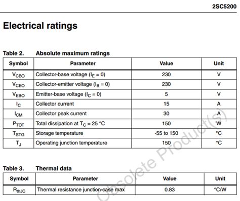 C5200 Datasheet Pdf Stmicroelectronics