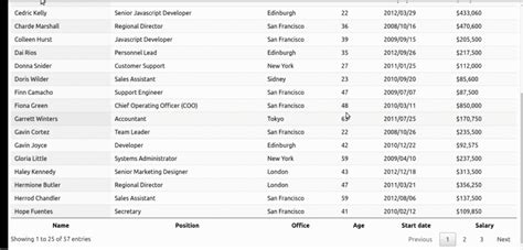 Tutorial Codeigniter Tutorial Cara Menggunakan Jquery Datatables Di