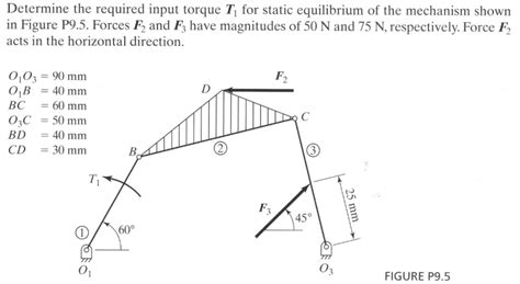 determine the required input torque t 1 for static