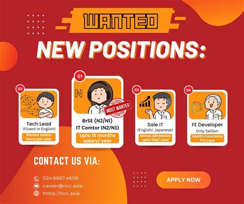 Techlead Angulardeveloper Itcomtor Brse Ncc Hiringnow Nhung Nguyen Jade