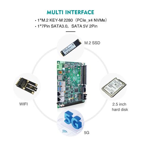 I3 Processor Dual Ddr5 Computer Motherboard 5g Module Rj45 Network Rs232 Rs485 Com Embedded 12th
