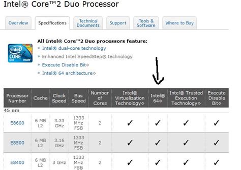 64 bit can most intel processors run 64 bit windows 7 super user
