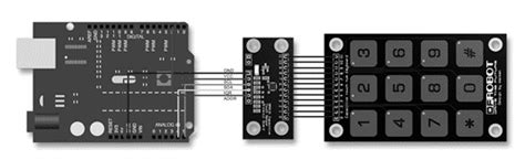 Schematic Diagram Of A Keypad Used As Three Way Switch Download Scientific Diagram