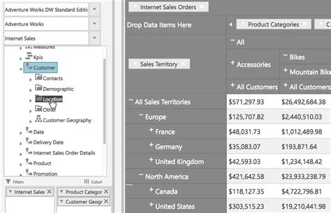 Aspnet Core Components Aspnet Charts And Grids Infragistics