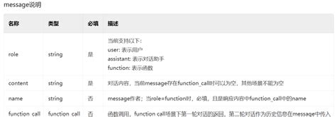 「实践案例」文心一言 4 0 ：ernie bot 4 0 大模型深度测试体验报告 百度智能云千帆社区
