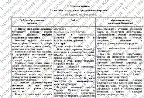 Навчальна програма Мистецтво 7 клас на основі модельної програми авт Масол