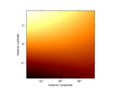Piecewise Norm Spatial Model — Gammapy Vxyz