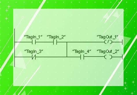 LỆnh ĐẢo KẾt QuẢ PhÉp ToÁn Logic Negate Assignment