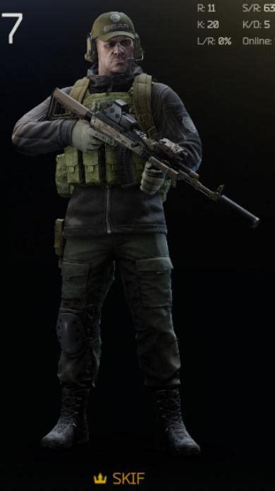 My Attempt At Making Skif From The Raid Series R Sptarkov