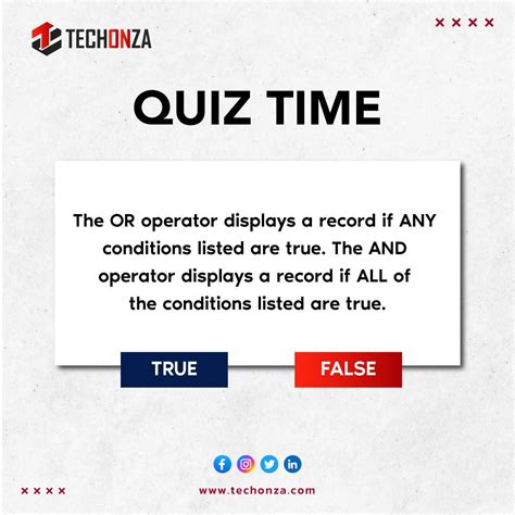 Techonza On Linkedin Quiz Quiznight Quiztime Techquiz