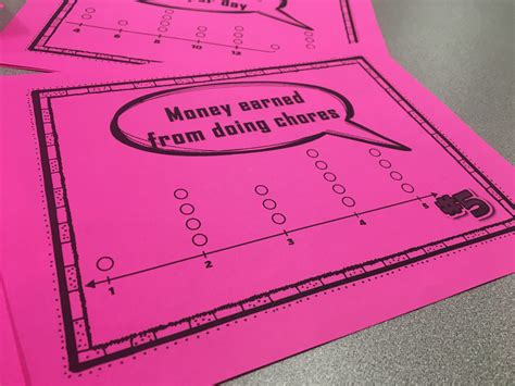 Ways To Help Babes Get Dot Plots Histograms Box Plots Idea