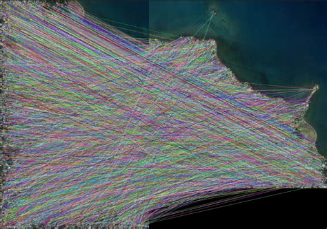 OpenCV 特征检测和特征匹配方法汇总 一杯清酒邀明月 博客园
