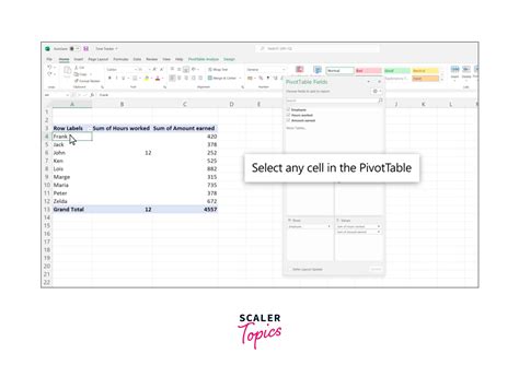 Pivot Chart In Excel Scaler Topics