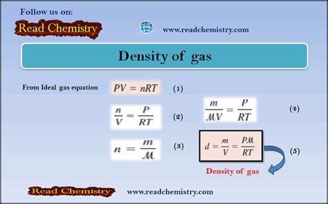 Do Gas Have Density At Lula Meyers Blog