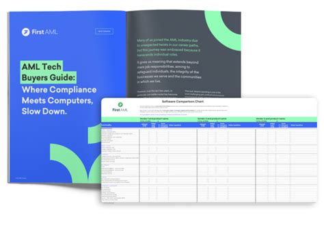 Australias Amlctf Act Tranche 2 Everything You Need To Know First Aml