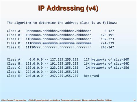 Ppt The Tcp Ip Reference Model Powerpoint Presentation Free Download Id 2393392