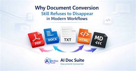 Why Simple Document Conversion Still Matters In A Multi Format World