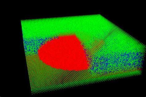 Quantum Sensor Breakthrough Using Naturally Occurring Vibrations In Artificial Atoms Mirage News