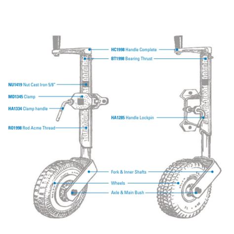 Handle Lockpin Twl Nz