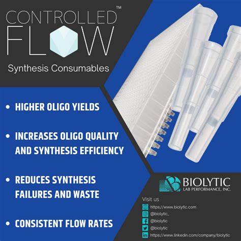 Biolytic Lab Performance Inc On Linkedin Dna Rna Biolytic Dnasynthesis Genesynthesis