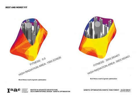 Genetic Optimisation Iaac Blog