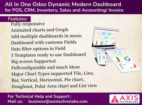 Odooapps Odoo Odoo17 Odoo15 Odoo14 Odoo13 Odooapp Odoomodule
