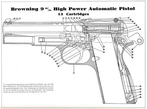 Exploring The Intricate Parts Of A Browning Hi Power A Comprehensive