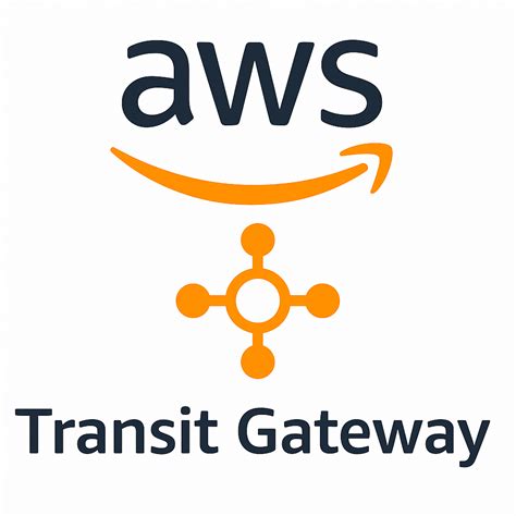 Deploying A Fastapi App On Kubernetes With Pod Disruption Budget A