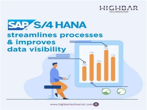 Sap S4hana Streamline Processes And Improves Data Visibility Ppt