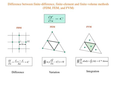 Ppt Lecture 1 Introduction Powerpoint Presentation Free Download Id3302107