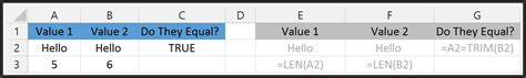 Why Does Excel Say Cell Values Are Not Equal When They Are