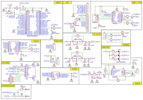 Esp32 2432s028 Resources Easyeda