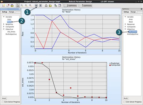 Robust Parameter Design — Welcome To Ls Opt Support Site