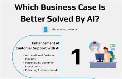artificial intelligence ai techniques a comprehensive guide
