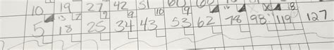 Candlepin Bowling R Candlepin