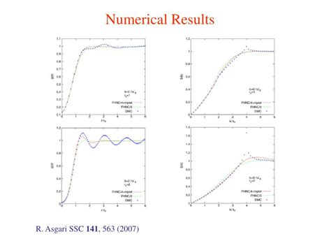 Ppt Correlation Effects In Low Dimensional Fermion Systems Powerpoint Presentation Id 4034199