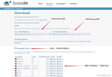 Git基础——tortoisegit的安装和配置tortoisegit安装及配置教程 Csdn博客