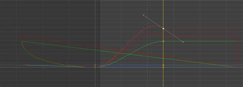 Graph Editor Tangent Problem Autodesk Community