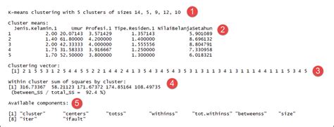 Github Tomibnu Customer Segmentation With R Determine Customer Segmentation With R Programming