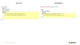 Introducing Extreact Adding Powerful Sencha Components To React Apps Ppt