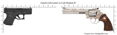 Glock G Gen Vs Colt Python Size Comparison Handgun Hero