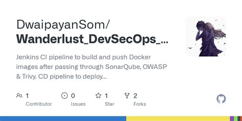 Github Dwaipayansomwanderlustdevsecopsdeployment Jenkins Ci