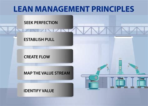Kaizen 스톡 사진 및 일러스트 Istock